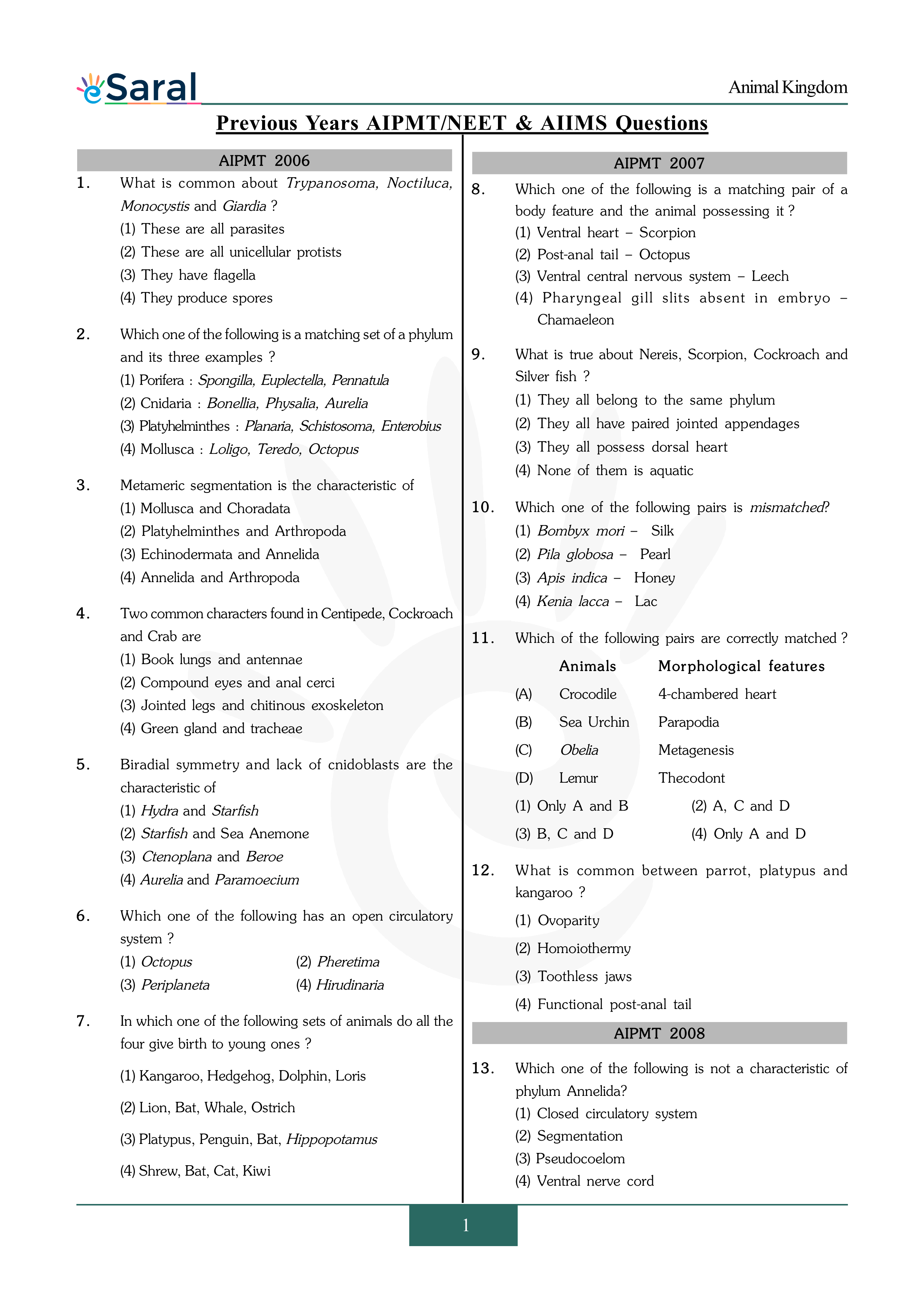 Animal Kingdom NEET Previous Year Questions With Complete Solutions Animal Kingdom NEET Previous Year Questions With Complete Solutions