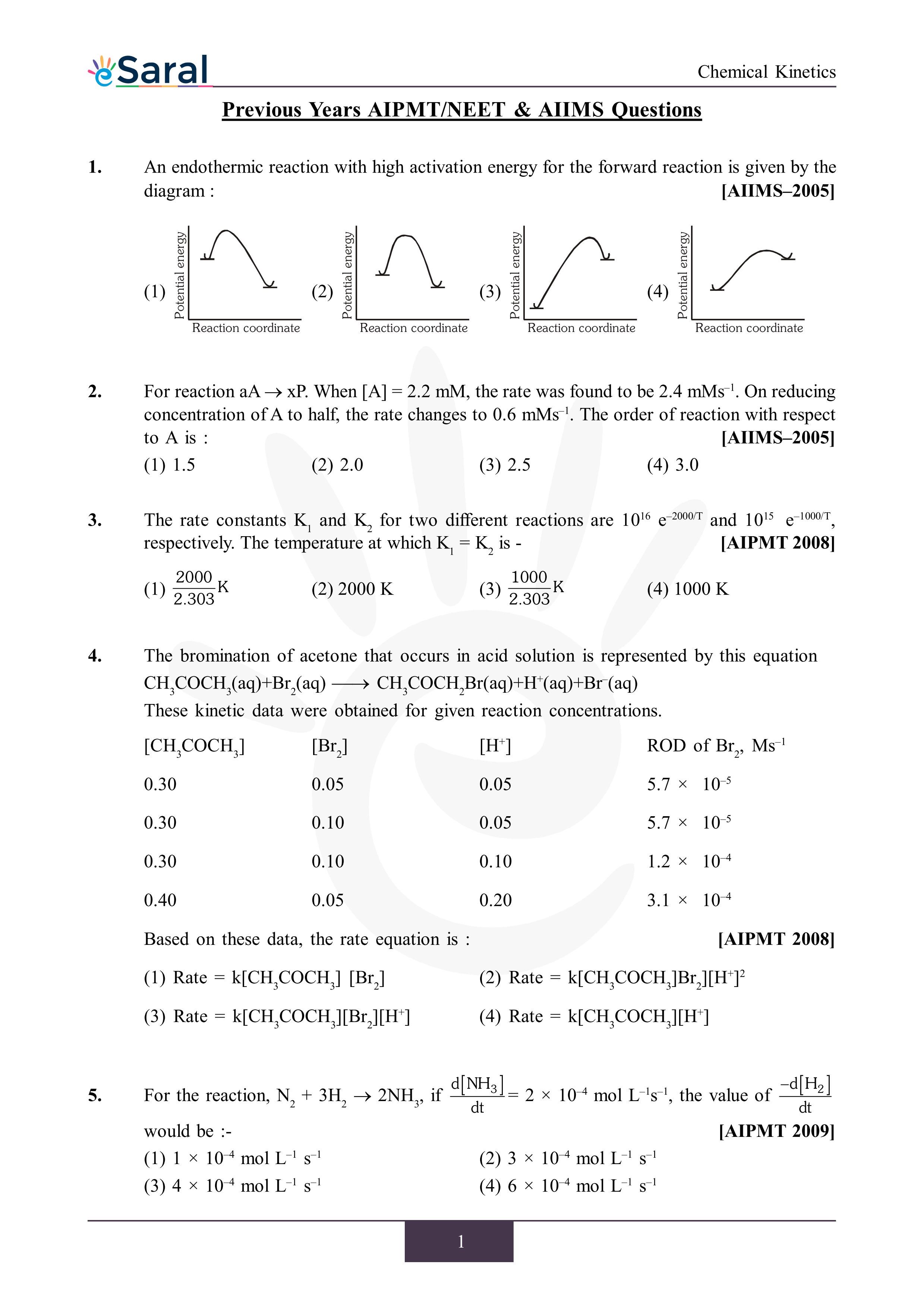 Chemical Kinetics NEET Previous Year Questions With Complete Solutions Chemical Kinetics NEET Previous Year Questions With Complete Solutions
