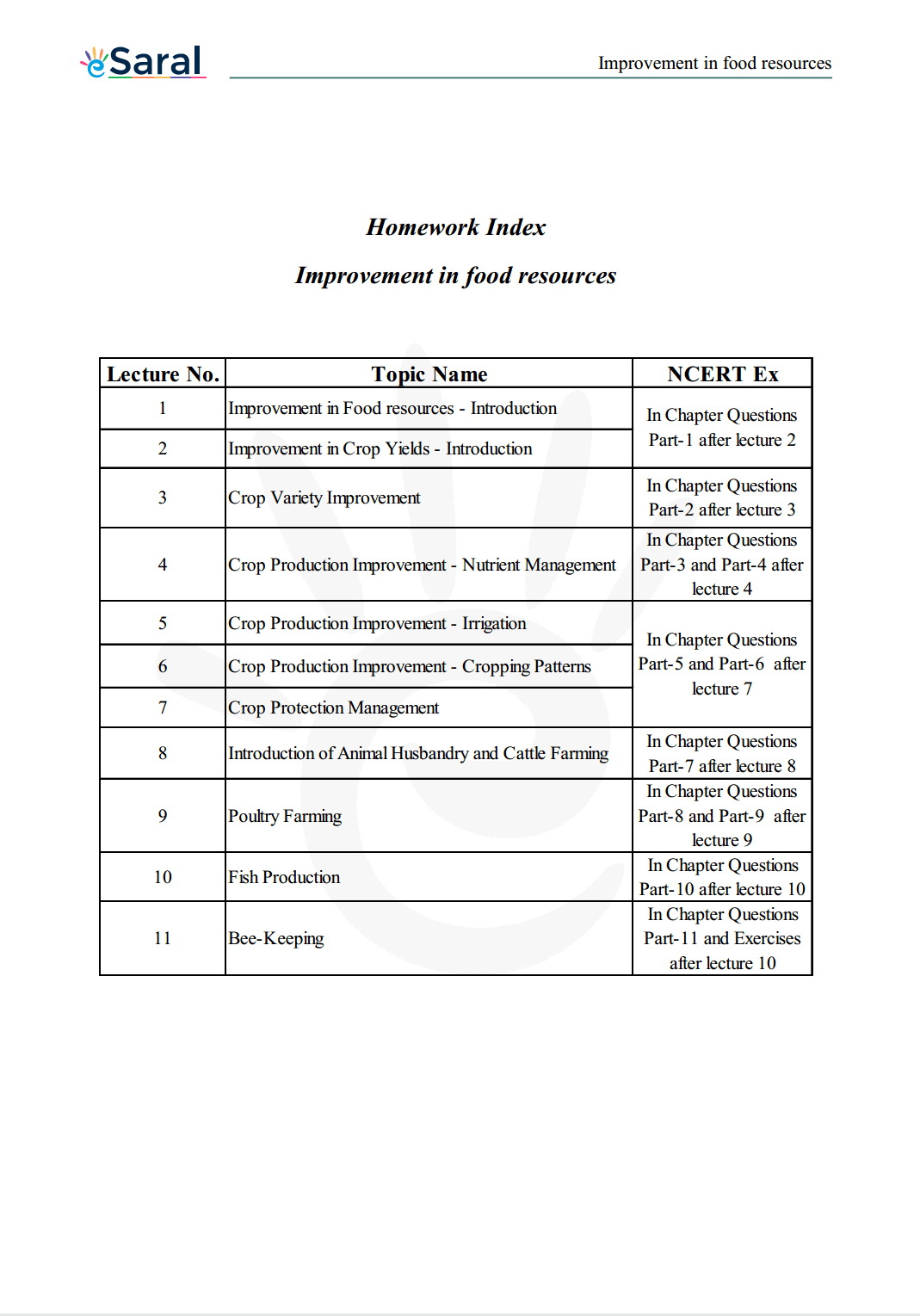 NCERT Solutions For Class 9 Science Chapter 15 Improvement In Food NCERT Solutions For Class 9 Science Chapter 15 Improvement In Food