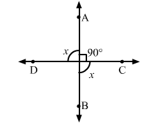 If two straight lines intersect in such a way that one of the angles ...
