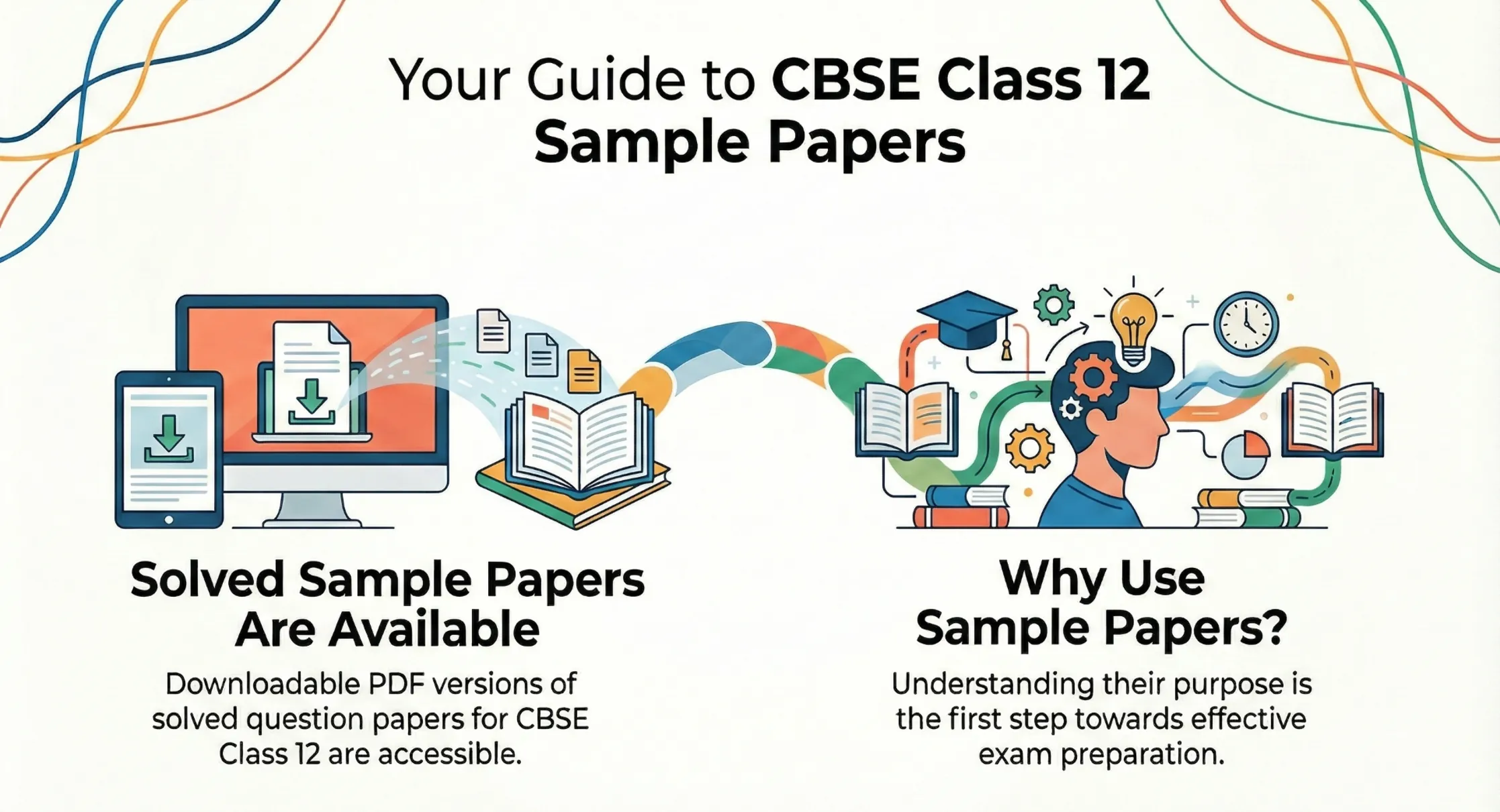 CBSE Sample Paper 2025-26 Class 12 PDF - All Subjects with Solutions