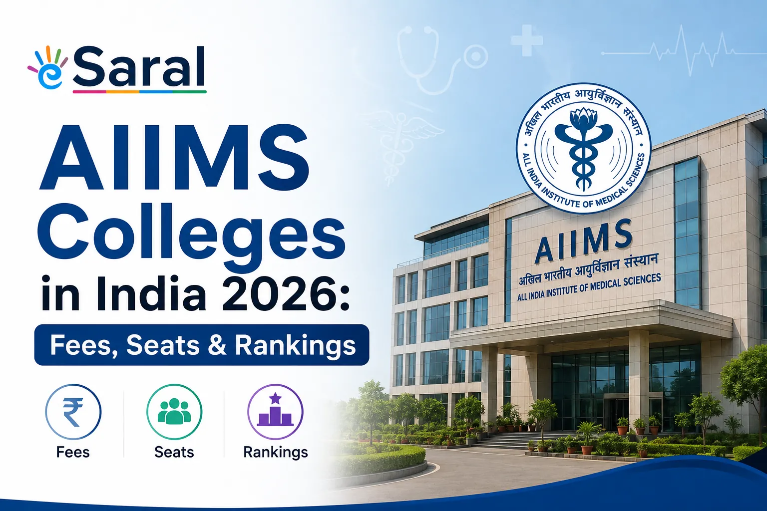 AIIMS Colleges in India 2026: Fees, Seats & Rankings